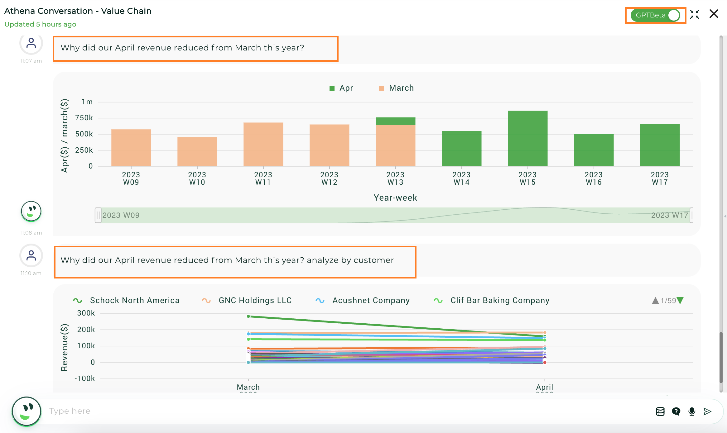 User Interaction - Athena — ConverSight Documentation